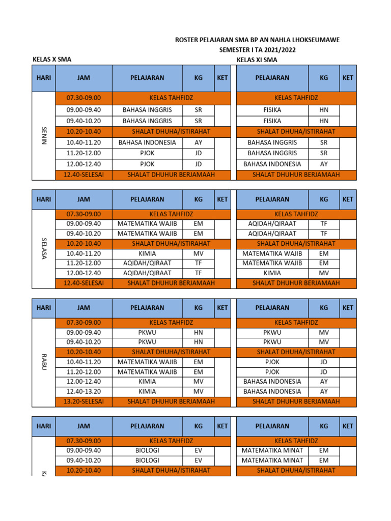 Roster SBP BP 2021 | PDF