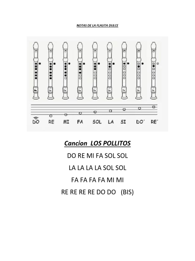 Notas de La Flauta Dulce | PDF | Arte