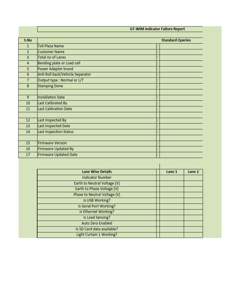 WIM Indicator Failure Report | PDF | Power Supply | Computer Science