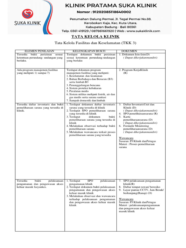 Elemen Penilaian TKK 3 | PDF