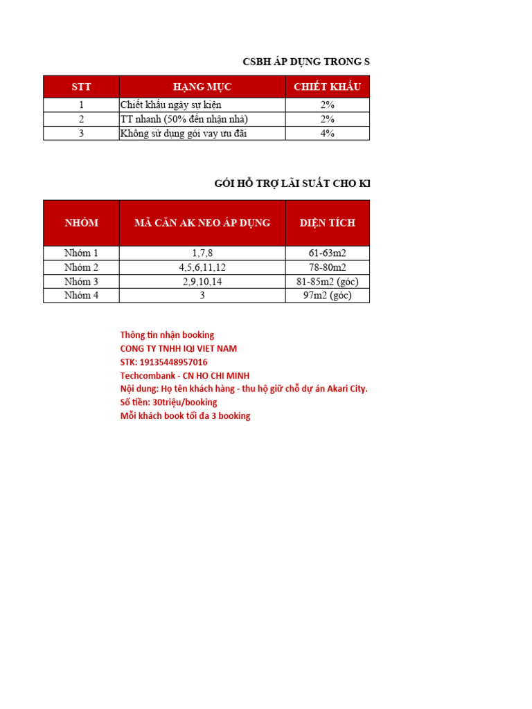 2023.09 - Akari City - B NG Tính Giá - Ak789 Neo | PDF