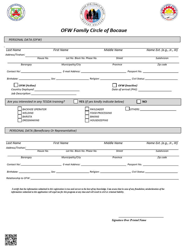 OFW Family Circle of Bocaue | PDF