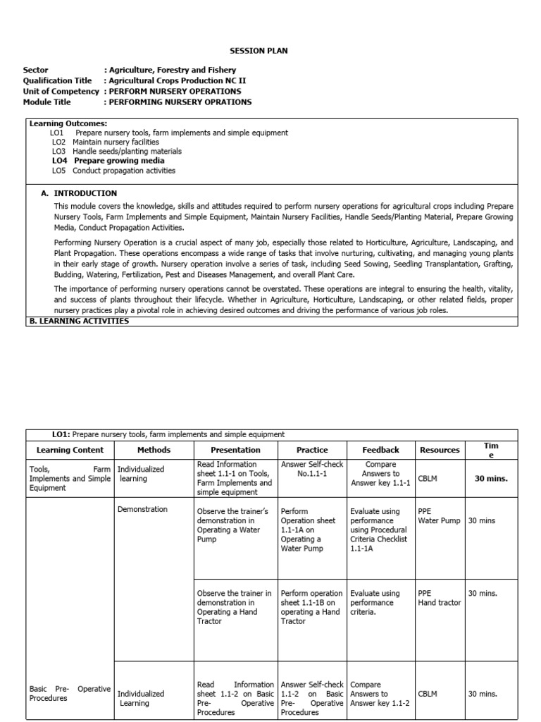 PTS 7 Session Plan | PDF