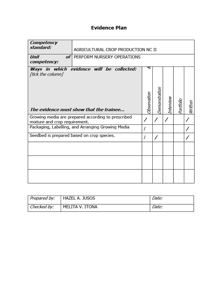 PTS 9 Evidence Plan | PDF