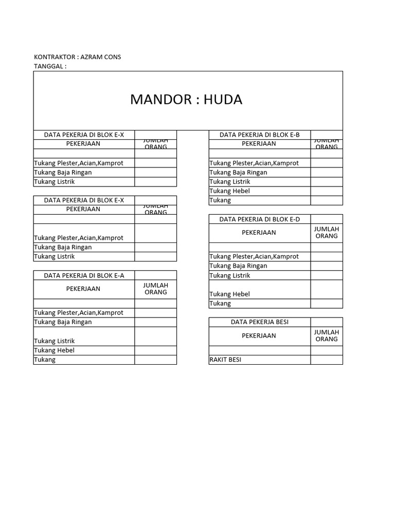 Laporan Data Pekerja | PDF
