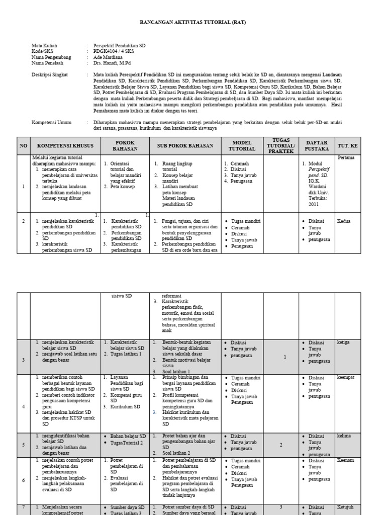 Rancangan Aktivitas Tutorial | PDF | Karier & Perkembangan | Sains & Matematika