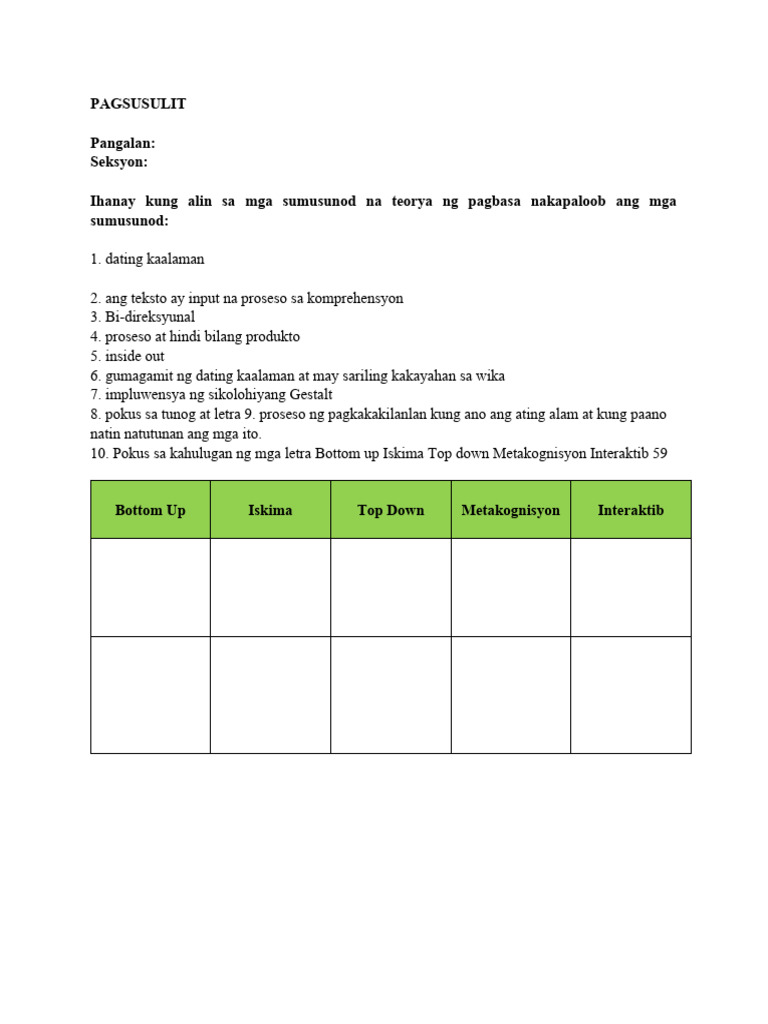 QUIZ 2 - Mga Teorya NG Pagbasa | PDF