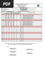 Template For Ot Request | PDF | Overtime | Industrial Relations