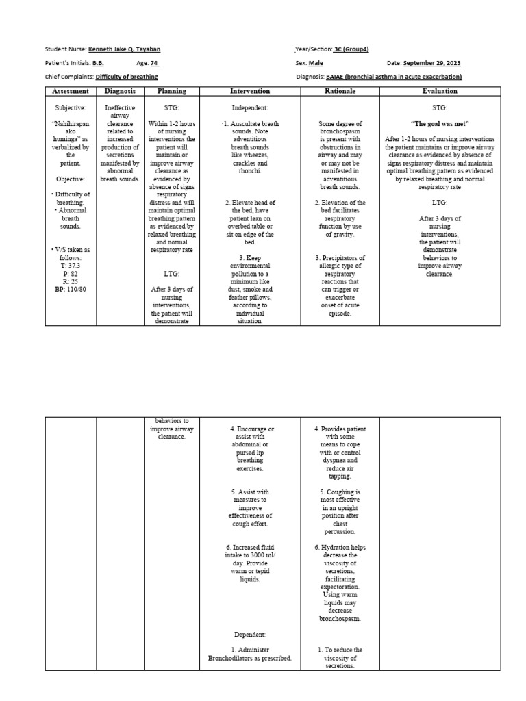 Student Nurse | PDF | Cough | Respiratory Tract