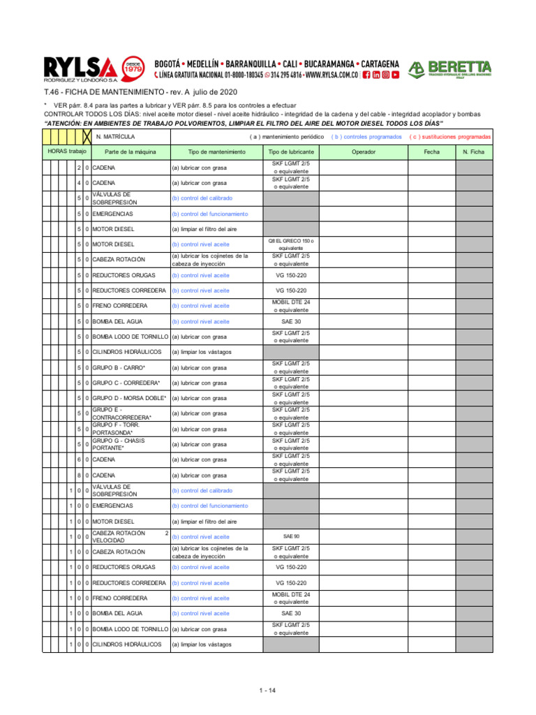 2 - Speed - t46-Scheda-manutenzione-spa.2.Xls - Modo de Compatibilidad | PDF | Rodamiento ...