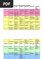 Guia 1 FNP Diagonales MMSS PDF | PDF | Mano | Codo