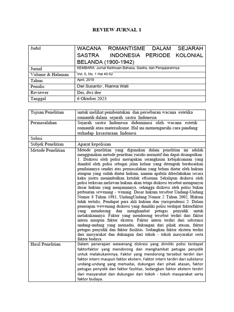 Contoh Review Jurnal | PDF