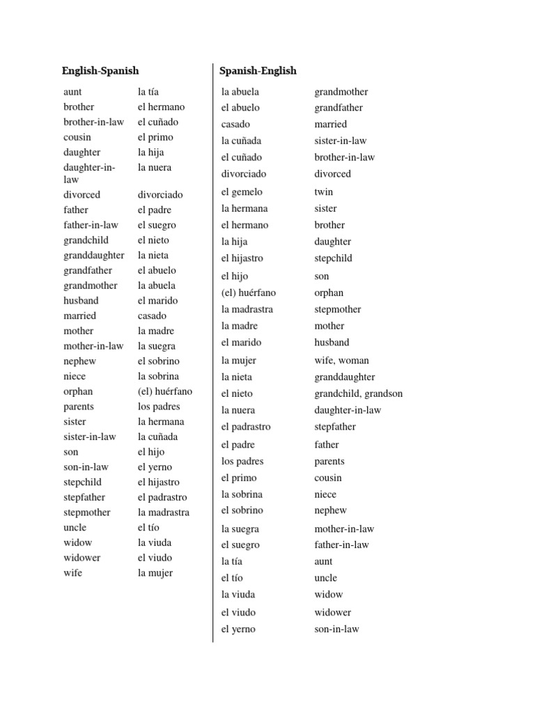 The Family Members Vocabulary - 1 Tema (IV UNIDAD) | PDF