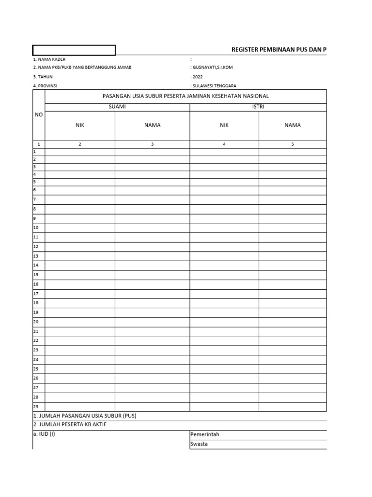 Data Peserta KB Sultra 2022 | PDF