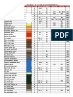 MR - Color-Gunze-Humbrolt-Tamiya and Revells Equivalents Color Charts ...