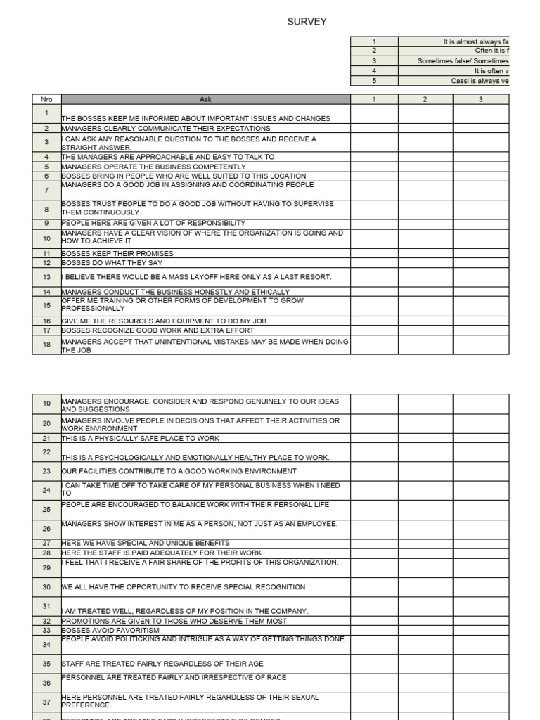 Trust Index Survey | PDF | Employment | Behavioural Sciences