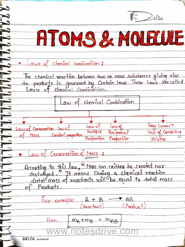 Chapter 3 Atoms Molecules Class 9 Notes Pdf Mole Unit Molecules