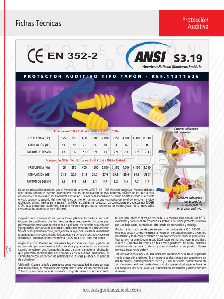 Ficha Tecnica Protector Auditivo Tipo Tapon Zubiola | PDF