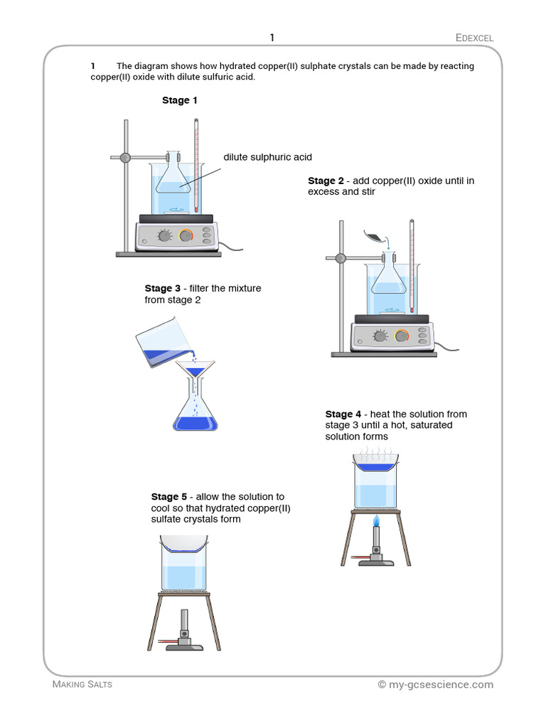 Making Soluble Salts Questions | PDF | Sulfuric Acid | Sulfate