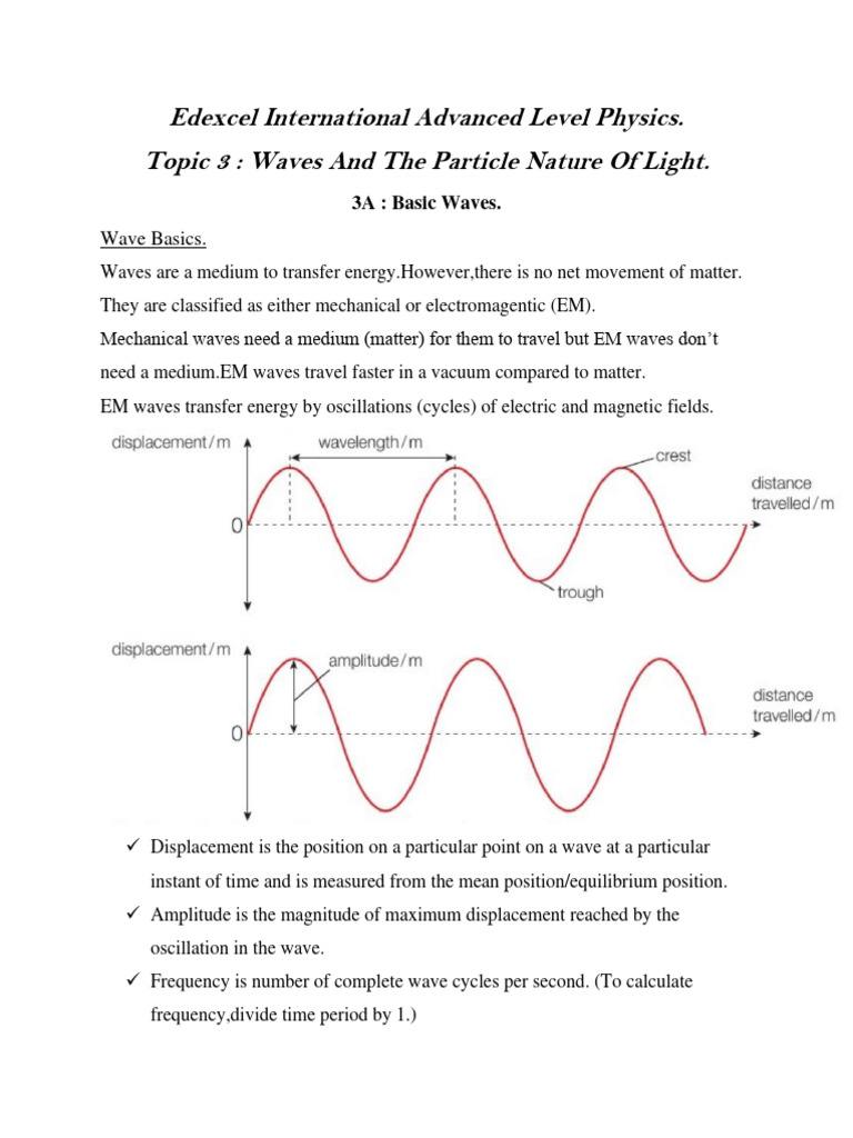 IAL Physics Waves | PDF | Waves | Diffraction