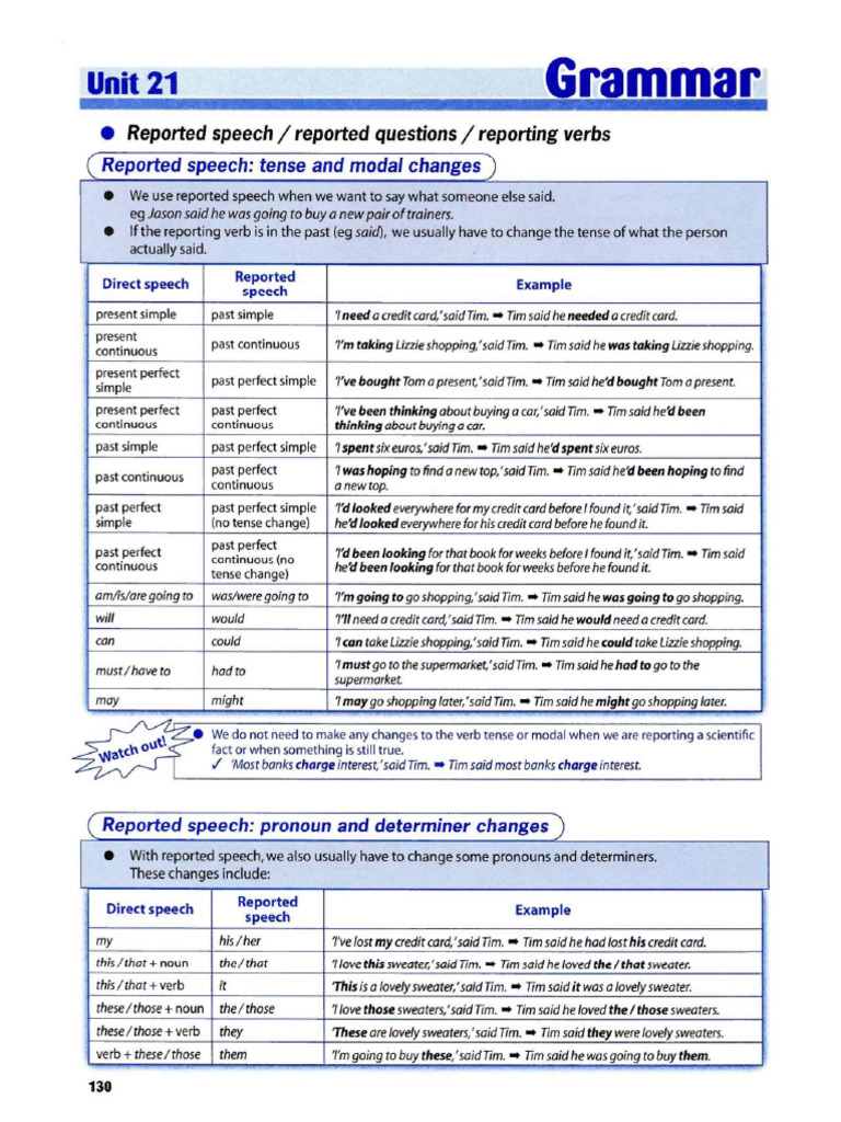 Unit 21 Reported Speech, Reported Questions, Reporting Verbs | PDF