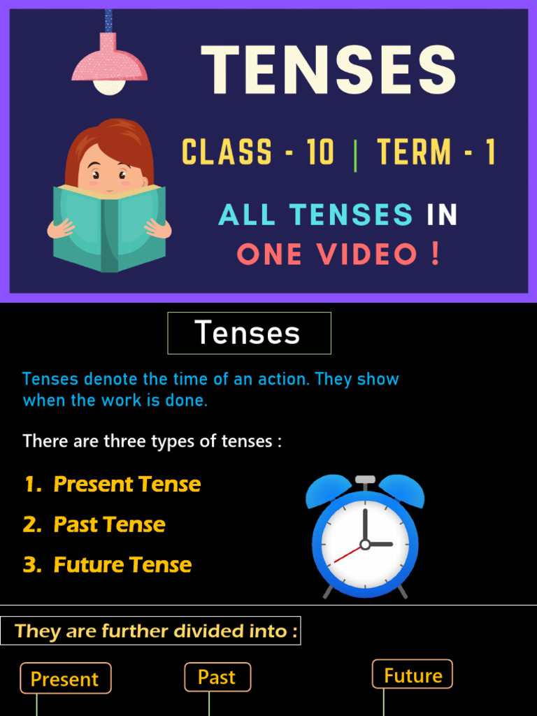 Tenses Class 10 | PDF
