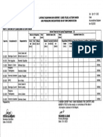 RA 11148 Kalusugan at Nutrisyon NG Mag Nanay Act of 2019 | PDF ...