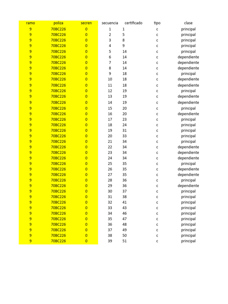 Tenica en Nutricion | PDF