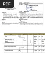 Permenpan RB Nomor 1 Tahun 2020 (DASAR PEMBUATAN ANJAB) | PDF