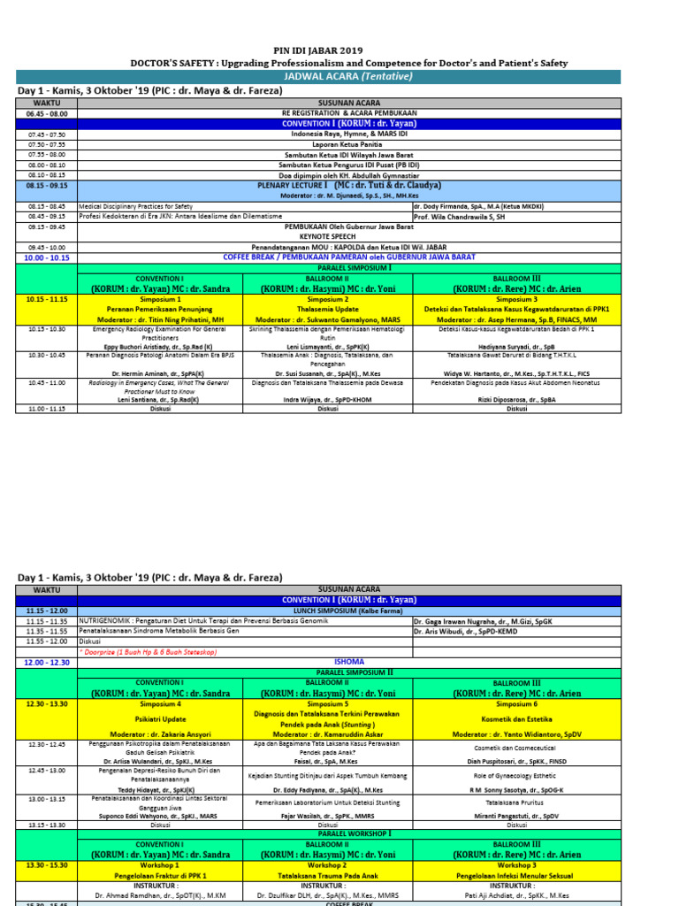 RUNDOWN PLAN B Intern Sie Acara | PDF