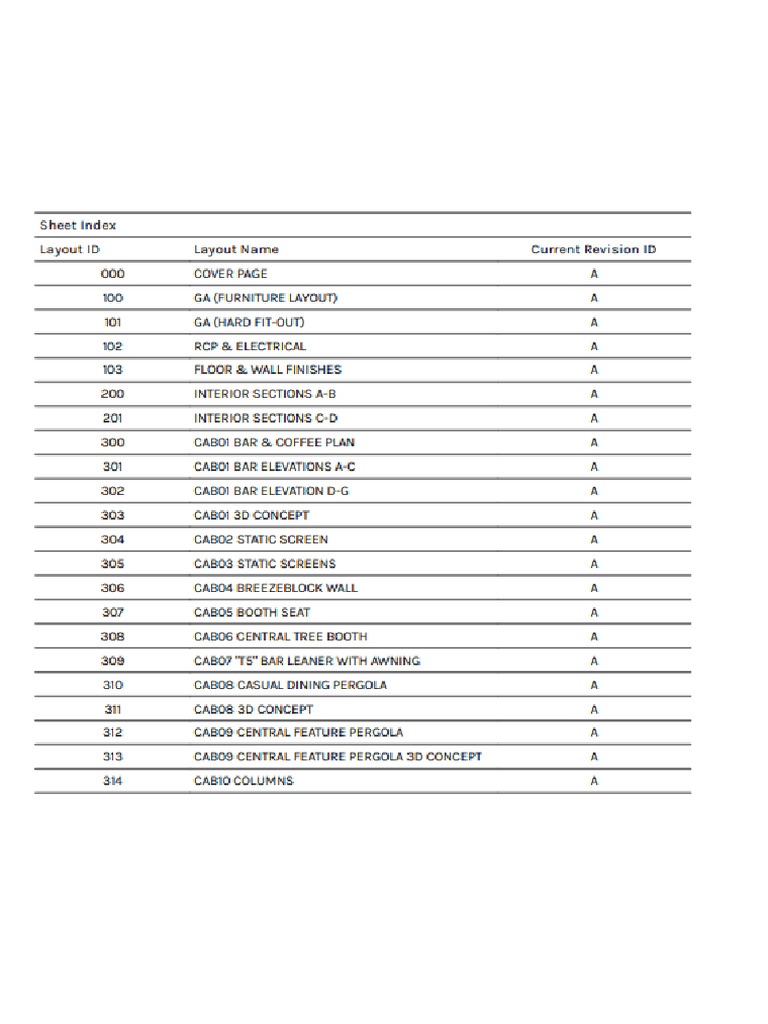 TLB - DWG List | PDF