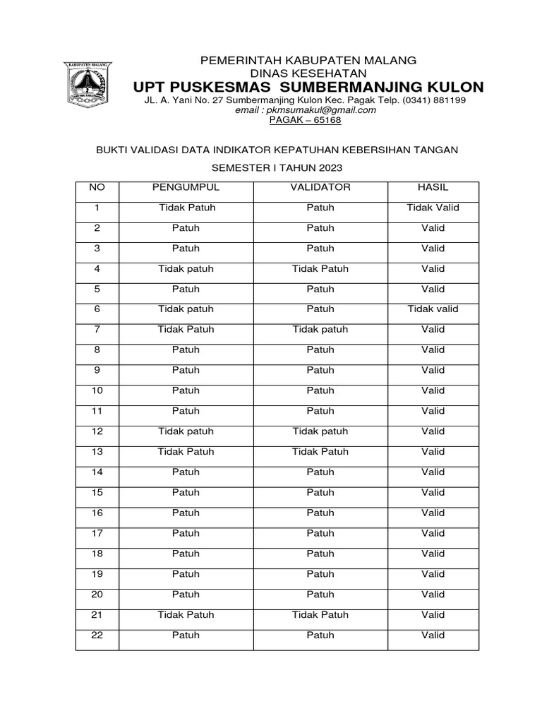 Bukti Validasi Data Semester I Pdf 2242
