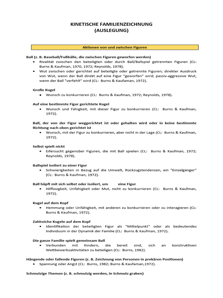 Interpretation of The Kinetic Family Drawing | PDF