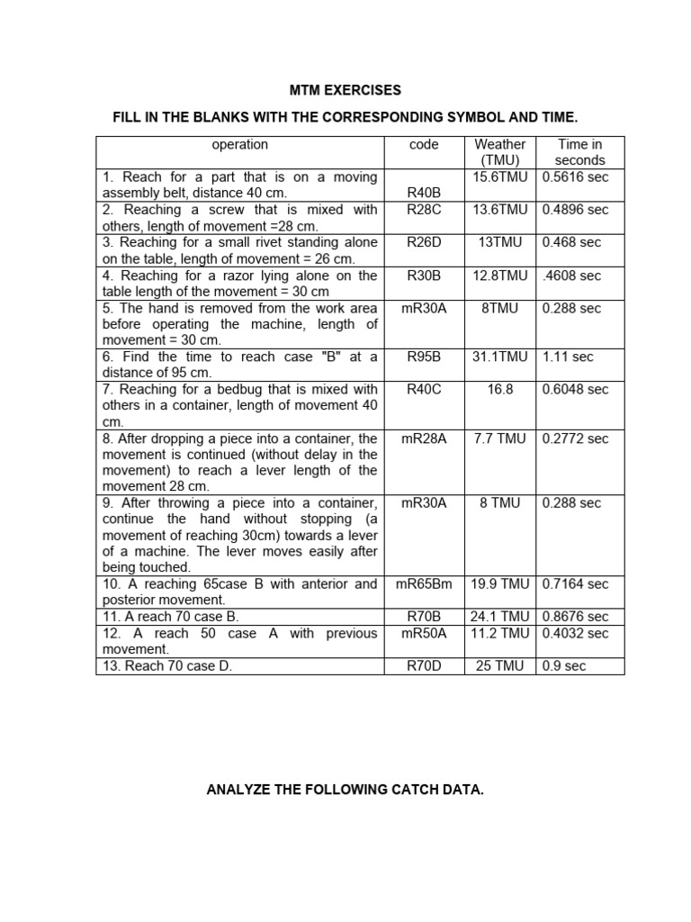 MTM Isma Exercises Solved | PDF | Screw | Manufactured Goods