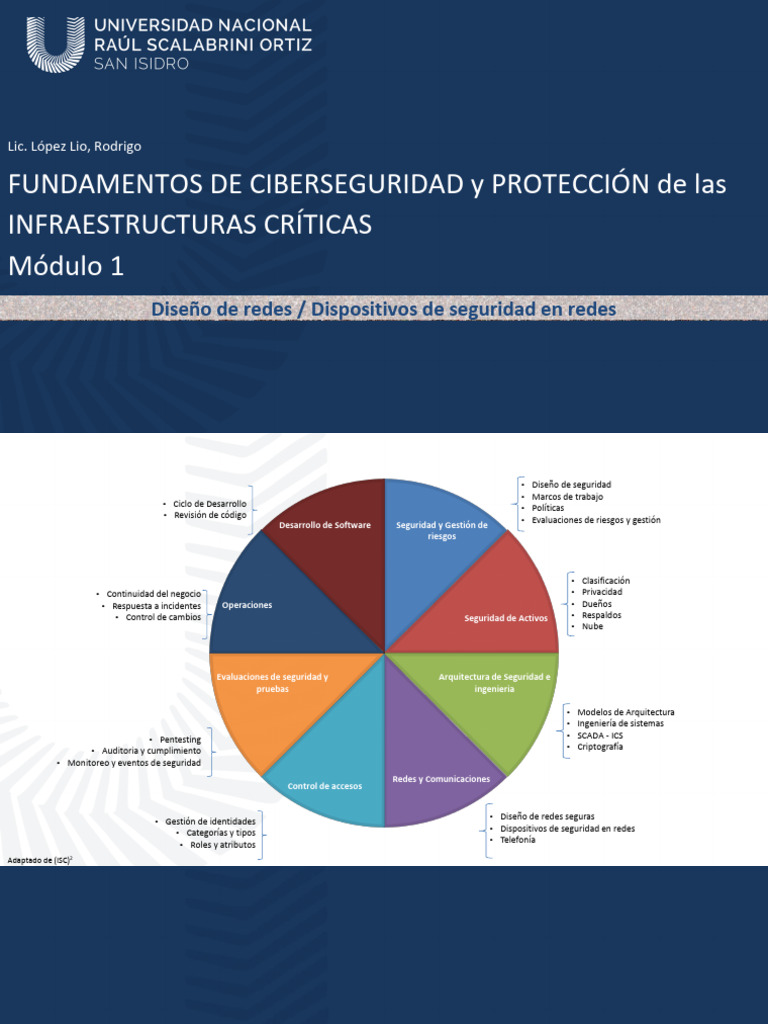 U2 C2 - PPT Redes y Comunicaciones - Diseño y Dispositivos | PDF