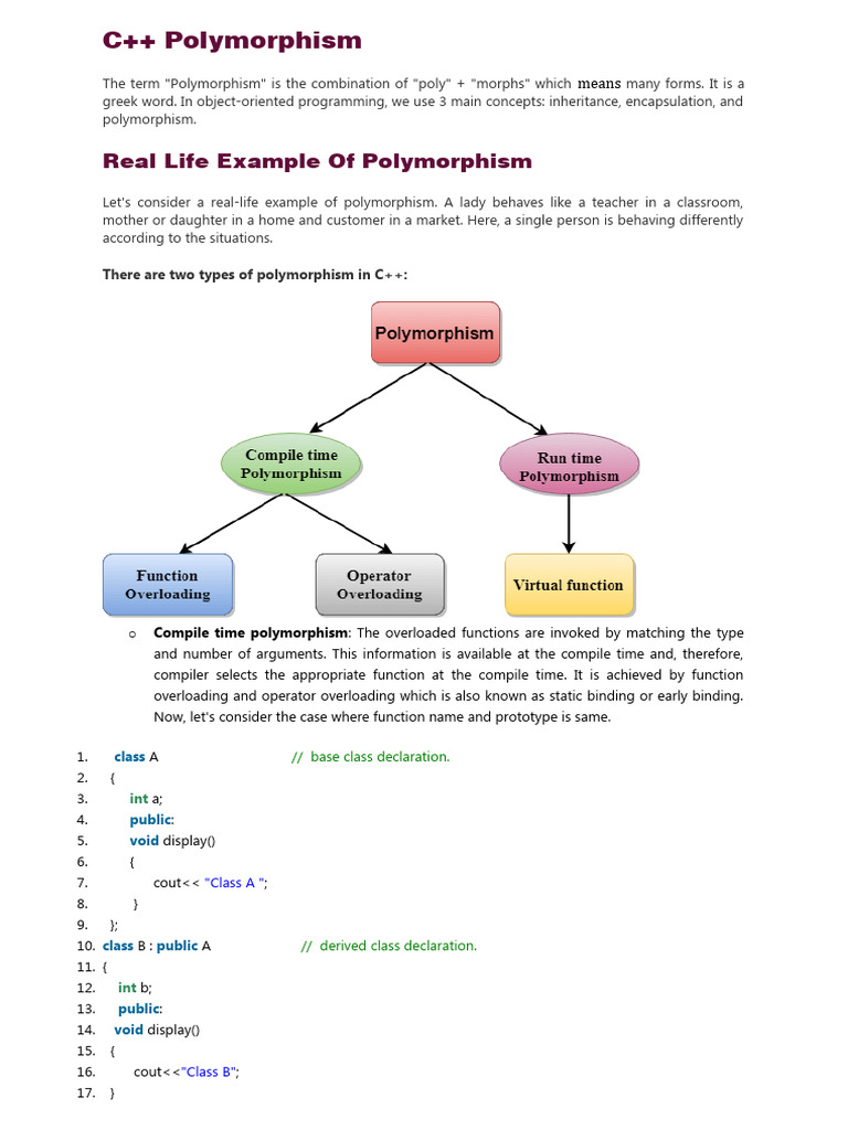 Polymorphism Pdf Class Computer Programming Inheritance Object Oriented Programming