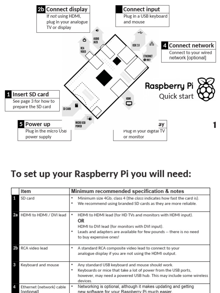 Quick Start Guide v1.1 | PDF