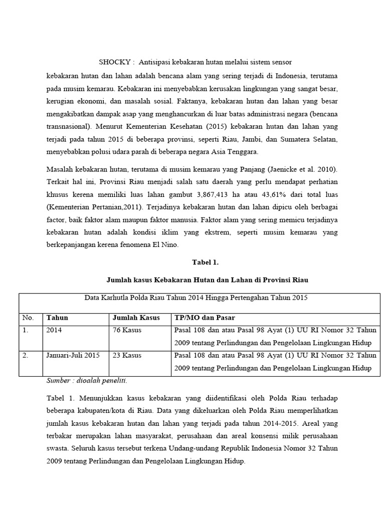 Kerangka Penulisan Ppkl. | PDF