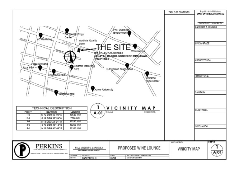 The Site: Perkins | PDF