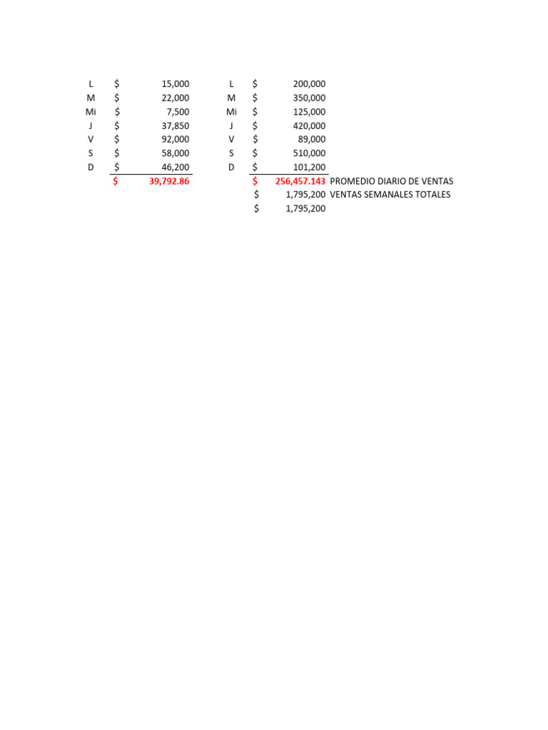 Ejercicio 1 Matematicas Resuelto LUZ ANGELA TORRES FICHA 2791843 | PDF