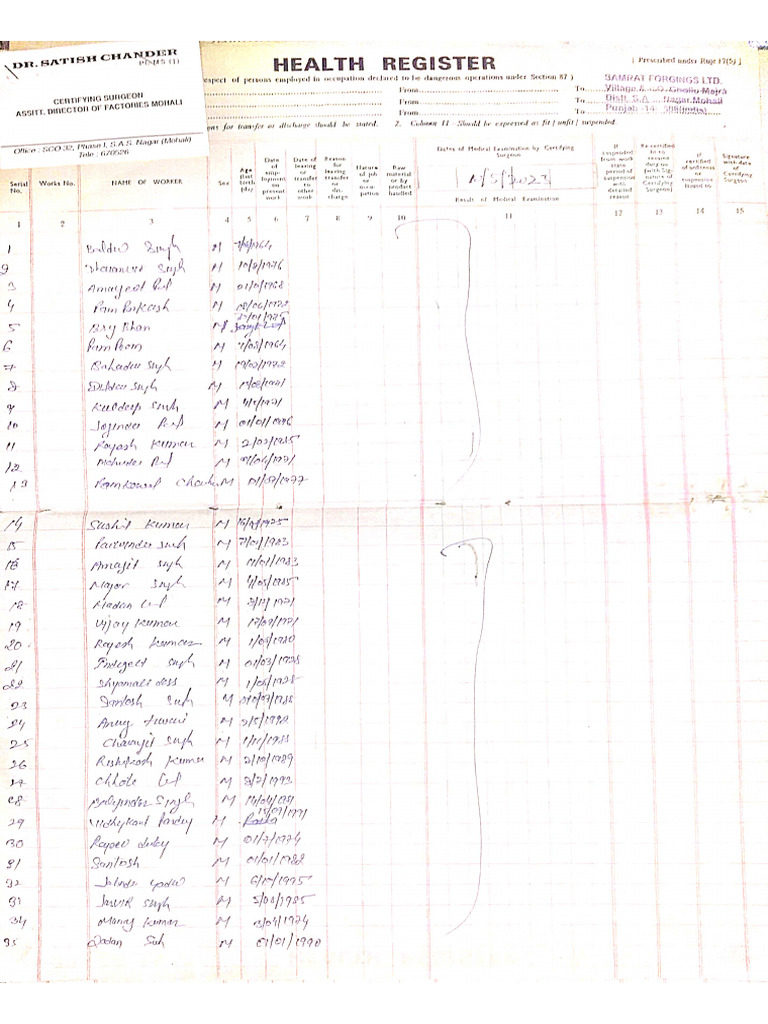 Health Register | PDF