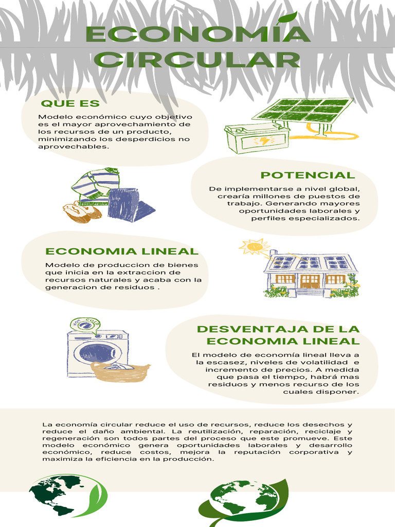 Economía Circular | PDF