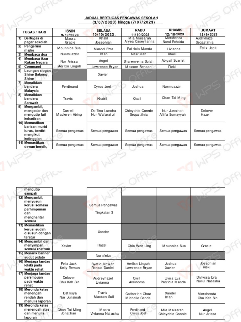 Jadual Bertugas Pengawas-2 | PDF