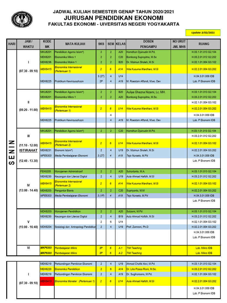 Prodi Pend. Ekonomi S-1 Per 5 Feb 21 | PDF