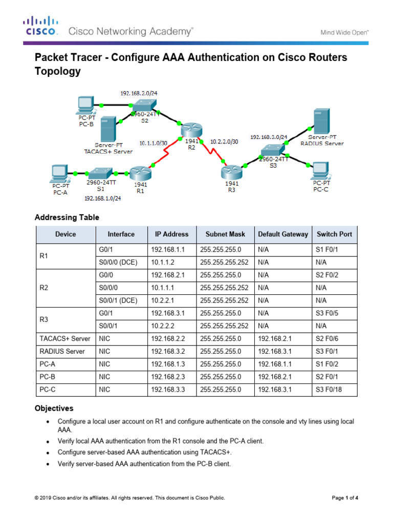 3.6.1.2 Packet Tracer - Configure AAA Authentication On Cisco Routers | PDF | Radius | Password