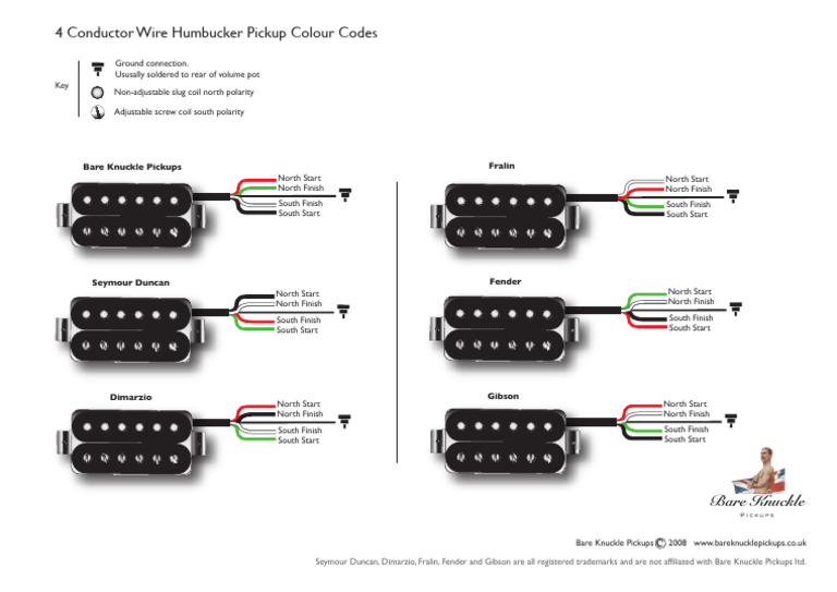 Humbucker Wiring Color Codes Guide | PDF | Irish Musical Instruments ...