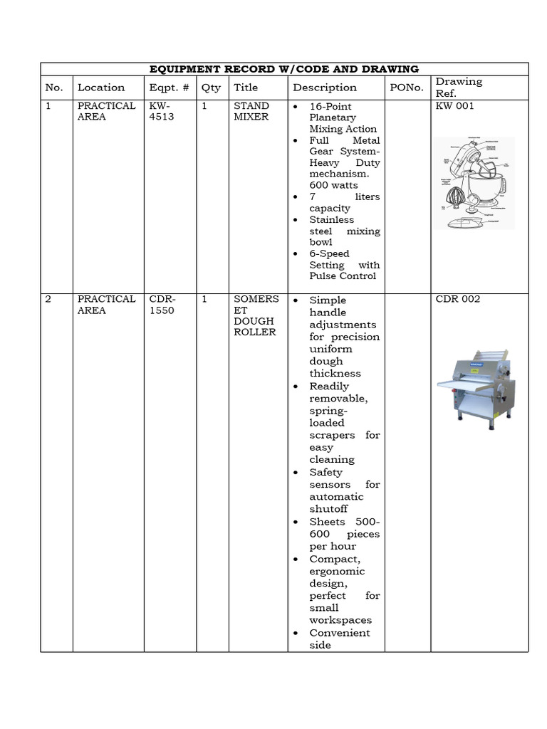 Equipment Record with Codes and Drawings | PDF | Materials | Electrical ...