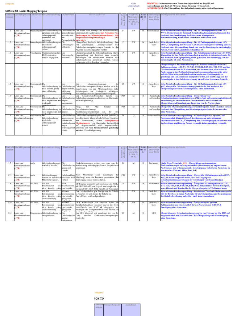 Kopie Der Lohn - Und Gehaltsabrechnungsmatrix Von SOX Key Controls | PDF