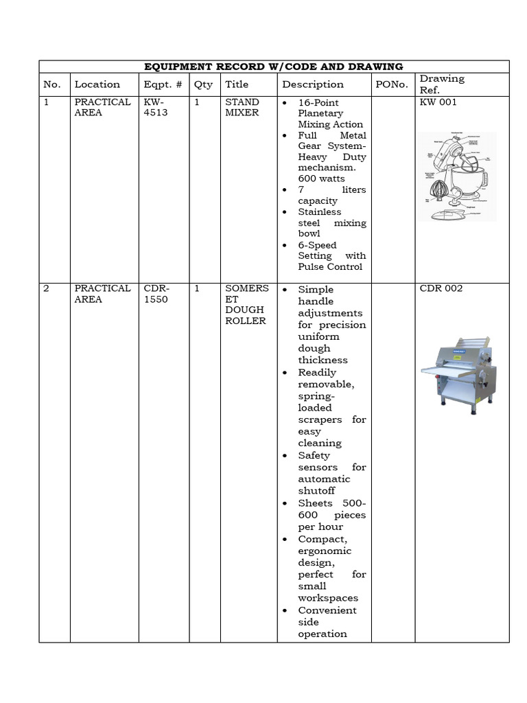 D. Equipment Record W Code and Drawing-Bpp | PDF