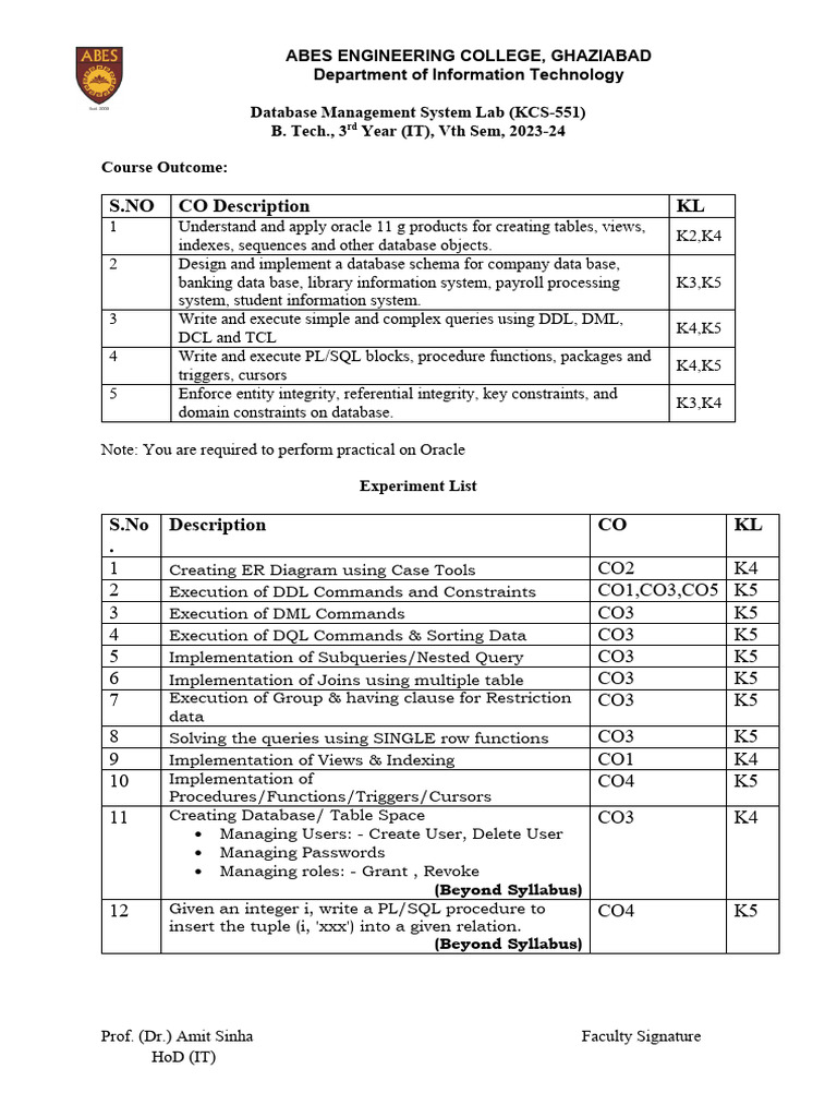 Experiment List - DBMS - KCS551 | PDF | Pl/Sql | Databases
